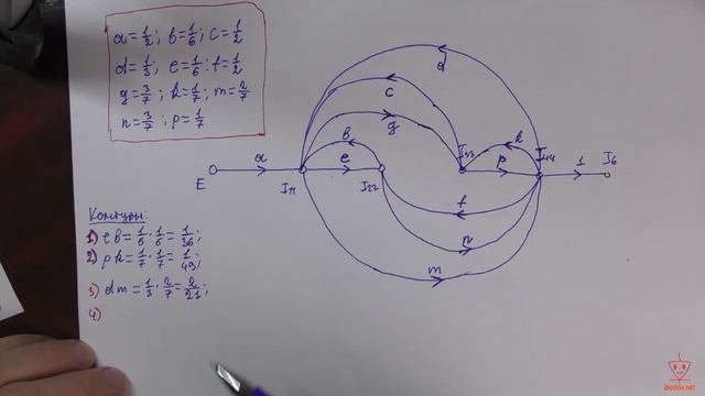 Урок 76. Теория графов. Часть 9. Расчет передачи электрической цепи. Часть 4.