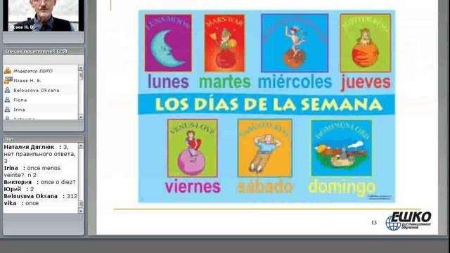 Испанский язык Время, дни недели и глагол tener