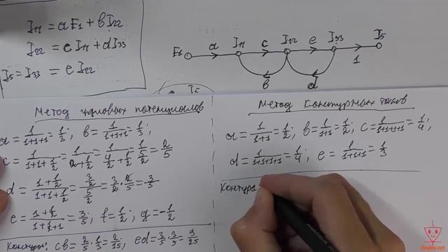 Урок 74. Теория графов. Часть 7. Расчет передачи электрической цепи. Часть 2.