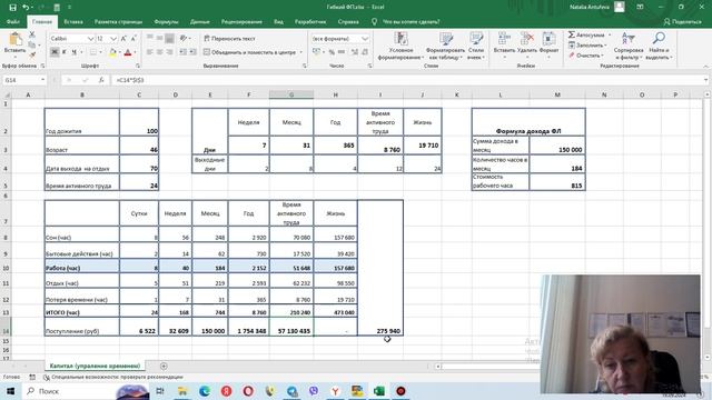 Расчёт стоимости рабочего часа
