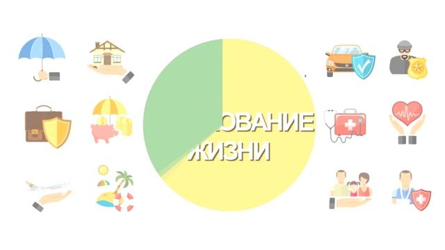 Страхование