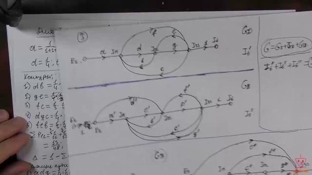 Урок 75. Теория графов. Часть 8. Расчет передачи электрической цепи. Часть 3.