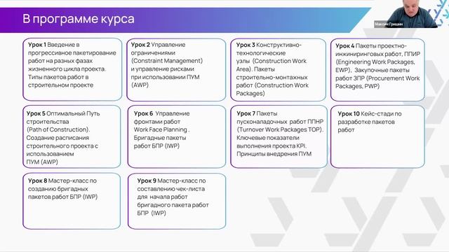 Пакетно-узловой метод (ПУМ, AWP) стирает границы и расстояния