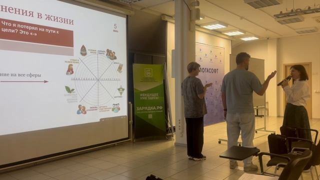 1 модуль. Стратегическая сессия "Проверка цели на прочность"