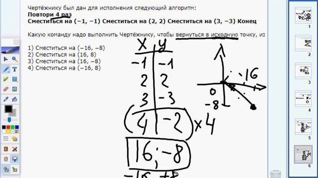 ОГЭ Информатика задание 6 Исполнитель Чертежник Сместиться (x, y)