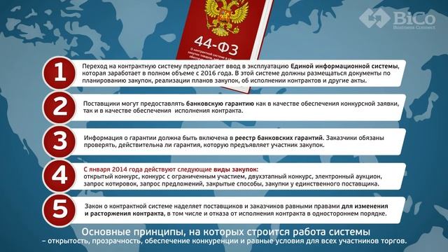 44 ФЗ и 223 ФЗ - основные положения