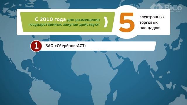 2. Тендеры. В каких тендерах лучше участвовать на старте?
