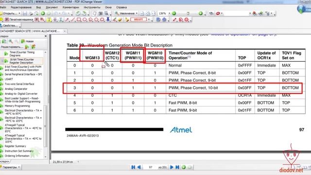 25. ШИМ с точной фазой _ Часть 3 _ Программирование МК AVR
