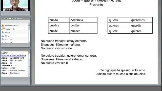 Испанский язык Глаголы и глагольные перифразы