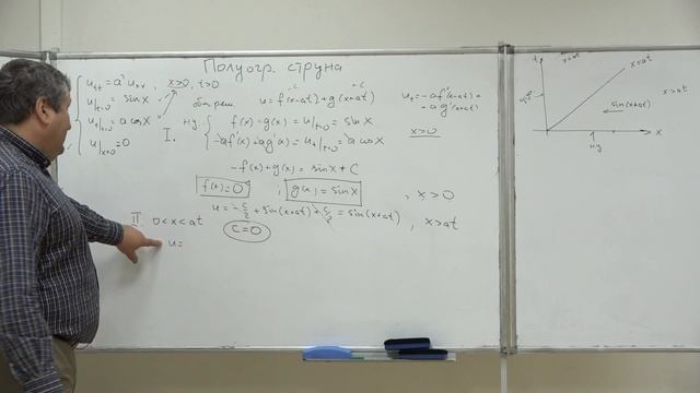 Горицкий А. Ю. - Уравнения математической физики. Часть 1. Семинары - 11. Отражение волн