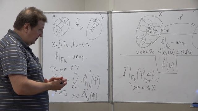 Козлов К. Л. - Введение в топологию - 3. Непрерывные отображения. Гомеоморфизм