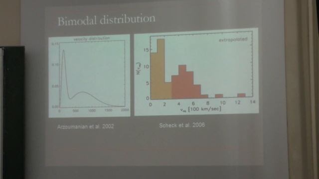 Попов С. Б. - Нейтронные звезды и черные дыры - 7. Наблюдаемые характеристики нейтронных звёзд