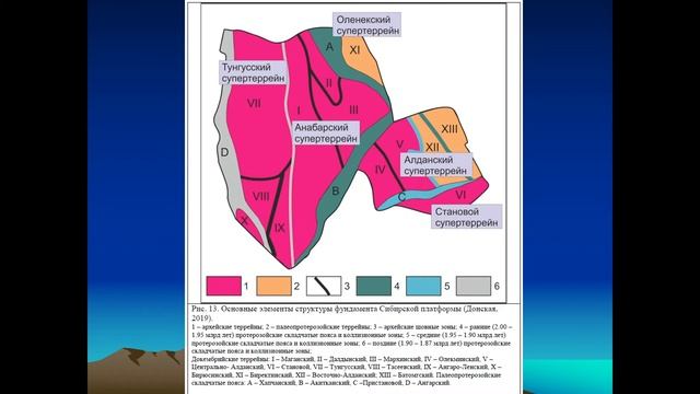 Тверитинова Т. Ю. - Геология России и ближнего зарубежья - 5. СП. Тектоническое районирование