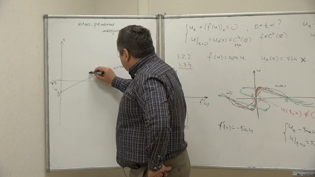 Горицкий А. Ю. - Уравнения математической физики. Часть 1. Семинары - 3. Классические решения
