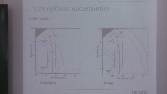 Попов С. Б. - Нейтронные звезды и черные дыры - 6. Рентгеновские  системы