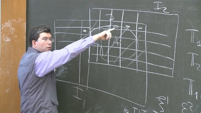 Шапошников С.В. - Математический анализ. Часть 4 - 4. Критерий Лебега.Интеграл по мн-ву.Мера Жордана