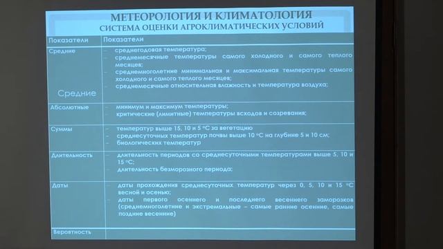 Шеин Е. В. - Мелиорация почв - 1. Введение. Метеорология и климатология