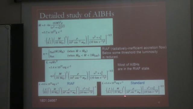 Попов С. Б. - Нейтронные звезды и черные дыры - 18. Одиночные черные дыры