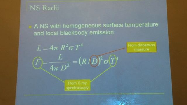 Попов С. Б. - Нейтронные звезды и черные дыры - 14. Атмосфера нейтронных звезд
