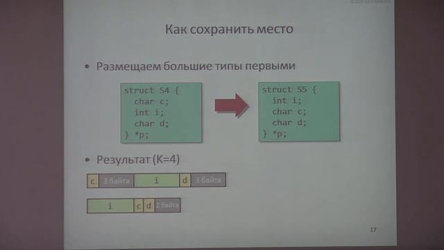 Падарян В. А. - Архитектура ЭВМ и язык ассемблера - 10. Структуры