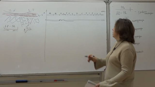 Яковишина Е. В. - Историческая геология. Семинары - 5. Изучение тектонической карты