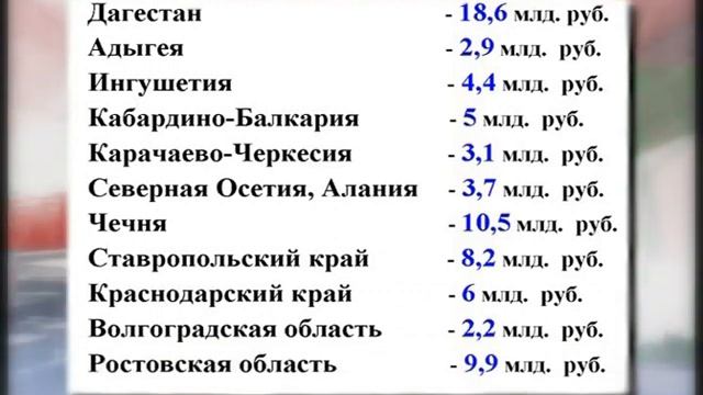 Выпуск новостей "Наше время. Астрахань", 23.10.2006