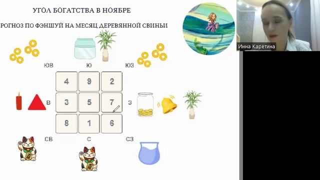 Угол богатства в ноябре