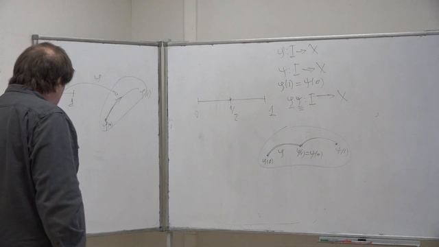 Козлов К. Л. - Введение в топологию - 14. Линейная связность. Гомотопия