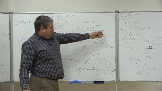 Горицкий А. Ю. - Уравнения математической физики. Часть 1. Семинары - 12. Метод Даламбера