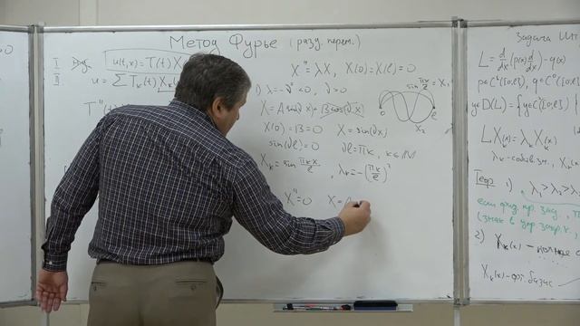 Горицкий А. Ю. - Уравнения математической физики. Часть 1. Семинары - 13. Метод Фурье
