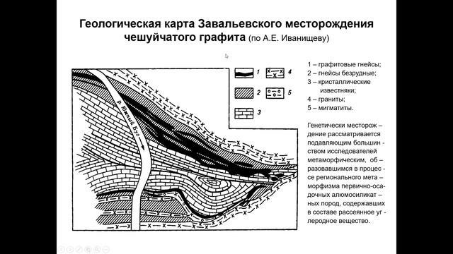 Еремин Н. И. - Геология полезных ископаемых - 19. Метаморфогенная серия месторождений полезных иск.