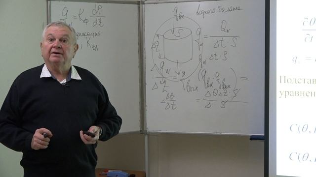 Шеин Е. В. - Математическое моделирование в почвоведении - 1. Экспериментальное обеспечение моделей