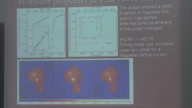 Попов С. Б. - Нейтронные звезды и черные дыры - 15. Магнетары в галактике
