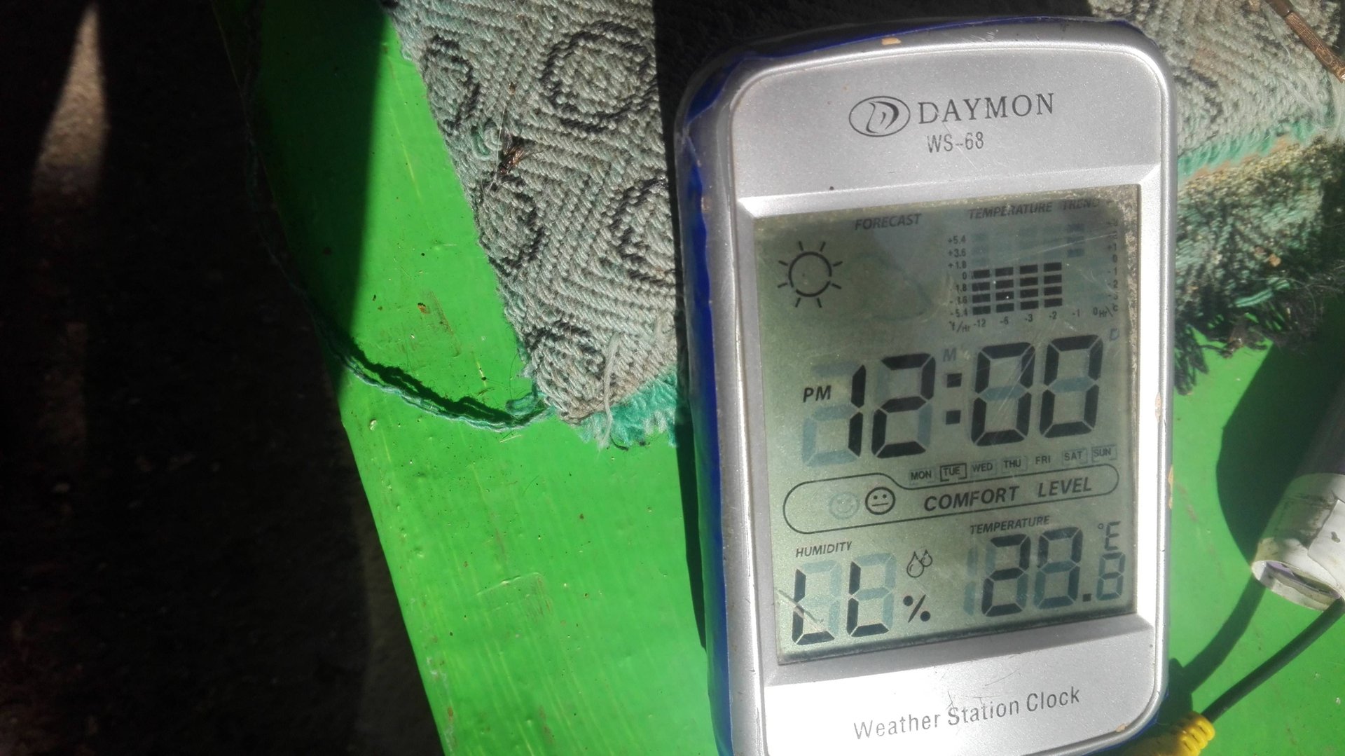 Разбор и обследование метеостанция