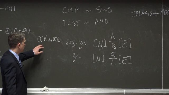 Падарян В. А. - Архитектура ЭВМ и язык ассемблера - 4. Регистр EFLAGS