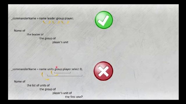 Теория редактора Arma 3 - Return Value