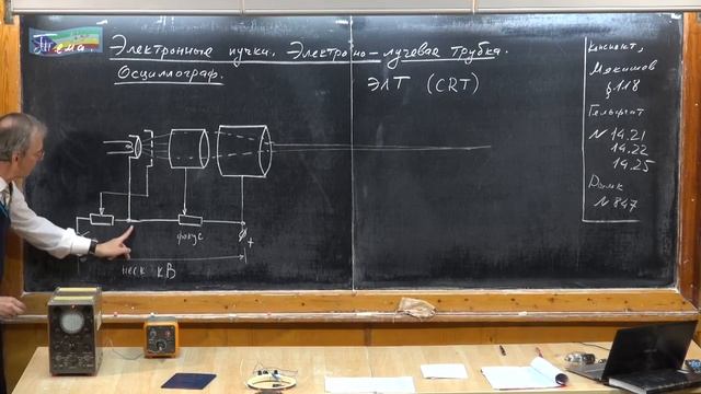 11.Урок 304. Электронные пучки. Электронно-лучевая трубка. Осциллограф