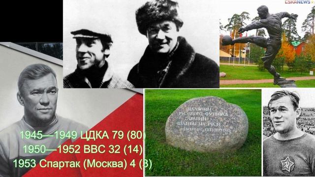 Лучшие футболисты СССР