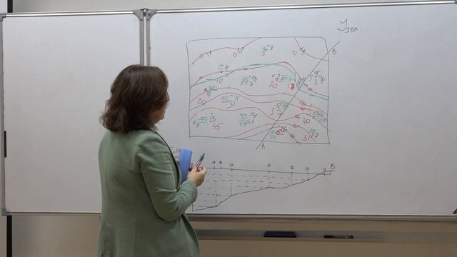 Яковишина Е. В. - Историческая геология. Семинары - 3. Фациальная карта и палеогеографическая карта