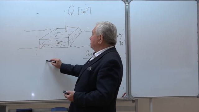 Шеин Е. В. - Мелиорация почв - 3. Орошение