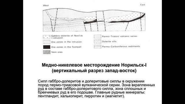 Еремин Н. И. - Геология полезных ископаемых - 10. Генетическая классификация месторождений