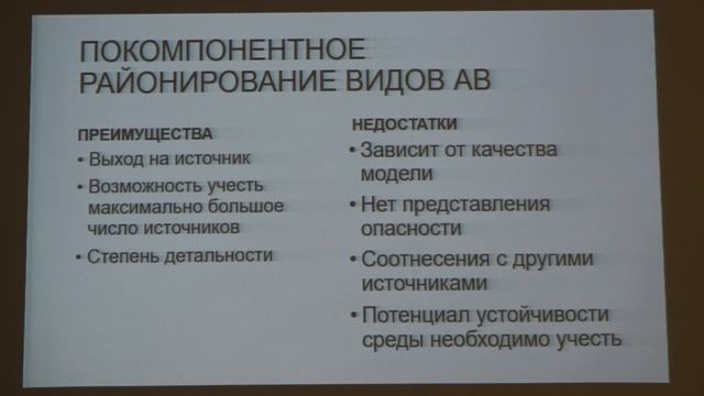 Битюкова В. Р. - Экология города - 19. Крупномасштабное районирование