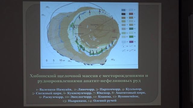 Еремин Н.И. - Стратегическое, дефицитное и критическое минеральное сырье - 2.Редкоземельные элементы