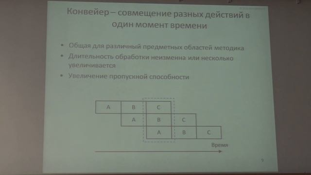 Падарян В. А. - Архитектура ЭВМ и язык ассемблера - 7. Как организована передача управления