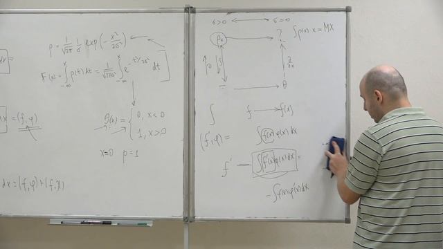 Спирин П. А. - Некоторые математические вопросы теоретической физики - Лекция 2
