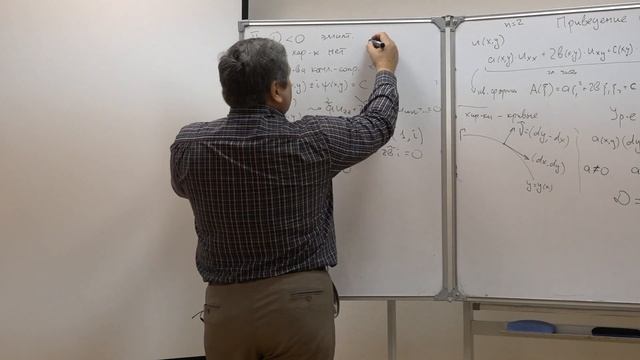 Горицкий А. Ю. - Уравнения математической физики. Часть 1. Семинары - 7. Канон. вид уравнений