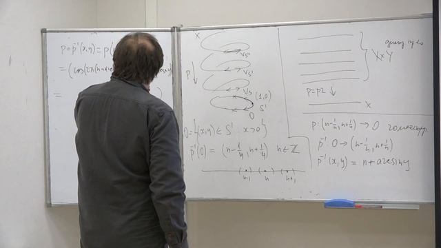 Козлов К. Л. - Введение в топологию - 16. Накрытие. Поднятие. Фундаментальная группа окружности