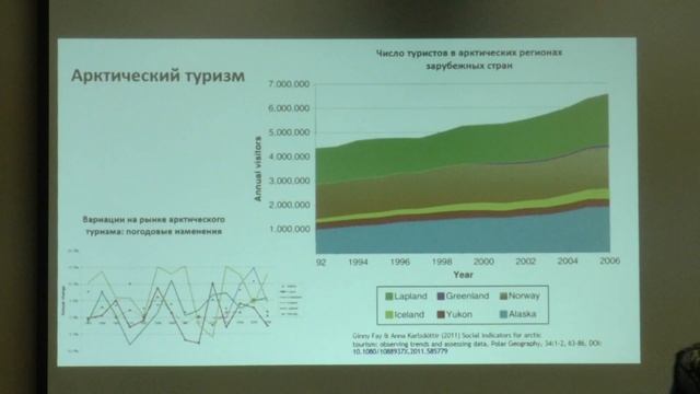 Замятина Н. Ю. - Регионы и города Арктики: специфика социально-экономического развития - Лекция 14