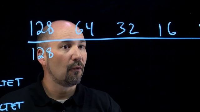 008. 12.7 IPv4 Subnetting Practice Drills
