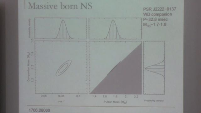 Попов С. Б. - Нейтронные звезды и черные дыры - 5. Массы нейтронных звезд и белых карликов